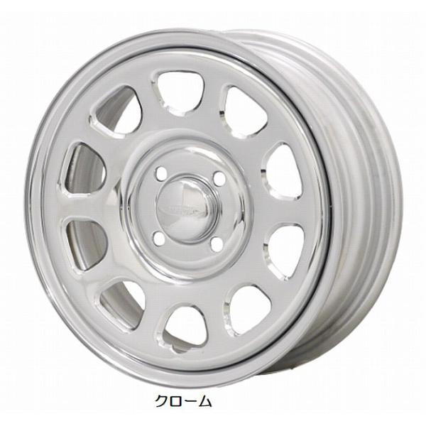 [ご注文前にご確認下さい]※納期に変動がございます。●必ずご購入前に現車のホイールサイズをご確認願います。◆商品画像はイメージ画像になります。※取付タイヤによってはファンダーより外に出てしまう場合がございます。※付属のセンターキャップを取付...