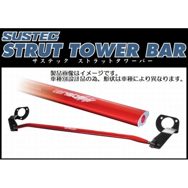 【ご注文前の注意】●代金引換のご注文はキャンセルさせて頂きます。●ご注文確定後に商品手配となりますのでメーカー欠品の場合もございます。●商品画像はイメージとなりますので形状は車種により異なります。●下記適合詳細はメーカーカタログから抜粋した...
