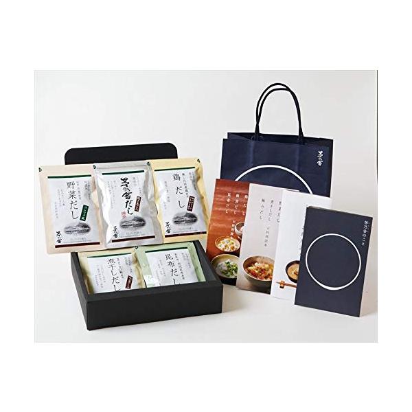 パッケージ個数:1