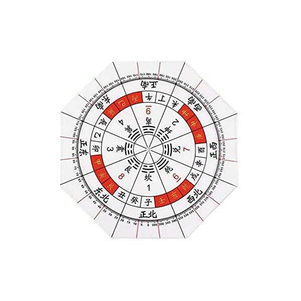 サイズ円形約15センチ 厚1ミリ 八角形分度器に東西南北、干支による方位を付した分度器フライングスター風水羅盤透明シートフライングスター風水坐向対応八宅風水本命卦吉凶一覧文房具・オフィス用品:事務用品:定規・巻尺・コンパス:分度器