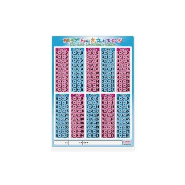 共栄プラスチック　学習下敷　九九　NO.8300-B5-3文房具・オフィス用品:学用品:下敷き