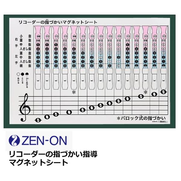 ゼンオン　リコーダーの指づかいマグネットシート全音階の運指表■寸法：600(H) x 900(W) x 0.4(D) mm■重量：本体 480g（ケース入り960g）