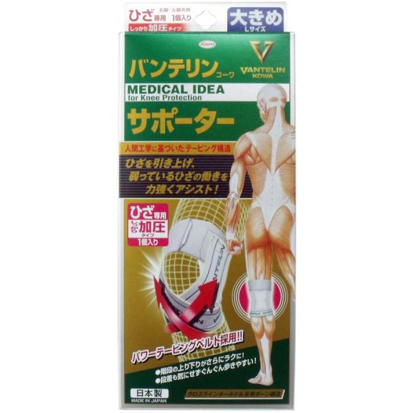 【使用方法】(1)タグが右側になるように持ち、アンカーベルトをひざ裏から当て、ひざ頭上の太もも部に固定します。(2)ひざの外側にあるテーピングベルトをひざの皿を支えるように引っ張り上げ、アンカーベルトに留めます。(3)(2)と同様にひざの内...