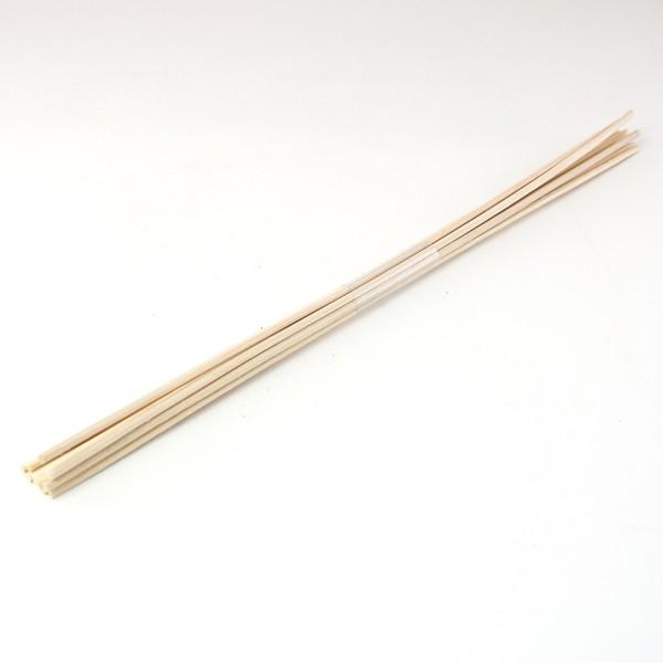 ブランド:アーキペラゴ(Archipelago)タイプ:その他アボリオ:交換用リードスティック持続期間:約---セット内容:アーキペラゴ リードディフューザー専用交換用リードスティック 10本