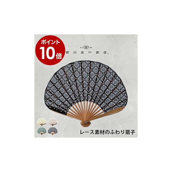 ■ 西川庄六商店 / レース素材のふわり扇子【関連キーワード】立体感のある特徴的なラッセルレースの扇子。オプティカルな柄でエレガントな印象が魅力的です。