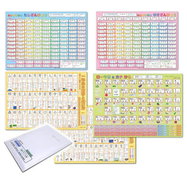 人気の「わかりやすいたし算」「わかりやすいひき算」 「ローマ字とかなひら」「一年生の漢字と使いかた」の４点（5枚）をセットにしました。対象年齢5歳〜小学校低学年。 A3サイズ（297mm×420mm）4枚、B3サイズ（364mm×515mm...
