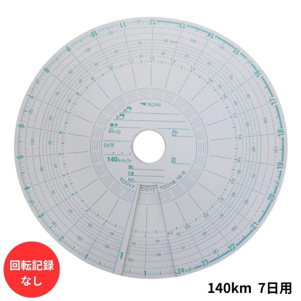 矢崎総業赤箱チャート紙140km7日用10組回転記録なし762939-260TC015-5,TC017TC015-6,TC018【製品詳細】矢崎のチャート紙はタコグラフのサファイアペンとの抵抗摩擦を最小におさえ運行記録を秒単位で記録します。...