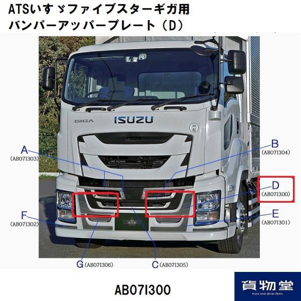 【代引き不可】AB07I300 ATSいすゞファイブスターギガ用バンパーアッパープレート　適合車種:いすゞファイブスターギガ用取付方法:貼り付け材質:SUS430鏡面ステンレス取り寄せ納期：2~5日営業日