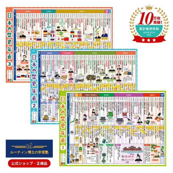 ＜サイズ＞B3サイズ（3枚セット）＜素材＞水に強く丈夫なスーパーユポ紙を使用＜対象年齢＞６〜１５歳