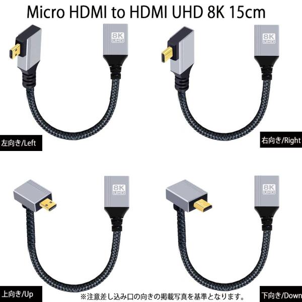 10種類【選べる端子＆向き】HDMI 変換ケーブル 15cm 8K UHD対応（Mini HDMI to HDMI / Micro HDMI to HDMI）L字型 上下左右ストレート ウルトラハイスピード
