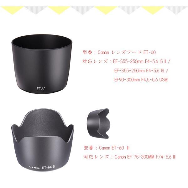 ET-60 ET-60II ES-62 ET-63 ET-74 EW-63C ET-65III EW-73B EW-73C EW-73D EW-78D EW-83H EW-83J 対応