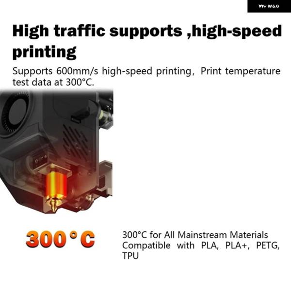 QUICK-SWAP 0.4MM 一体型硬化鋼ノズル KOBRA 3 MAX コンボ 高フロー 高速スロート チューブ カスタム パーツ アクセサリーHigh-concerned chemical:NoneOrigin:Mainland C...