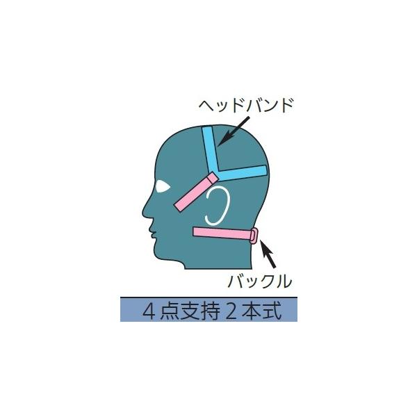 重松 直結式小型半面形防塵防毒兼用マスク TW02S Sサイズ Lサイズ 面体のみ 1個 2021年最新海外