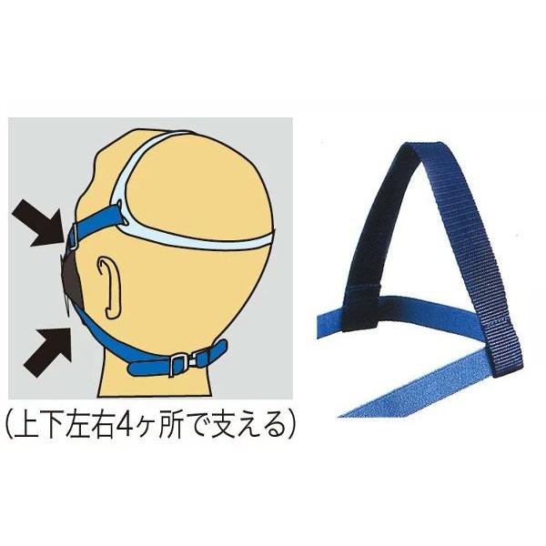 ・種類　マスク交換部品・名称　頭ひも タイプXRA・対応取替え式防じんマスク　1021RX型、1091D型、7191DK-XRB型・対応防毒マスク面体　RR-7型、DD-3型、R-5X型、7191DKG-XRB型・販売単位　5本