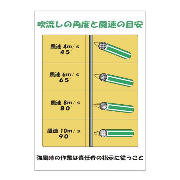 吹き流しの角度と風速の目安をひと目で確認。風洞試験により、平均的な目安を確認しております。4隅穴加工により設置も便利。【仕様】サイズ：300×500材質：ポリプロピレン重さ：170g