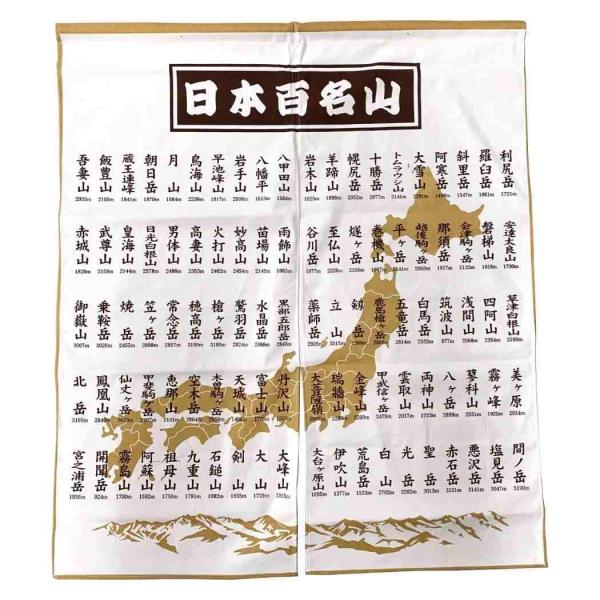 ◆ 当店は紙での領収書の発行は行っておりません◆ 初期不良は、1週間以内にご連絡下さい。それ以降の対応は出来ませんので、ご注意下さい。◆ 初期不良以外の故障は、メーカーにお問合せ下さい。