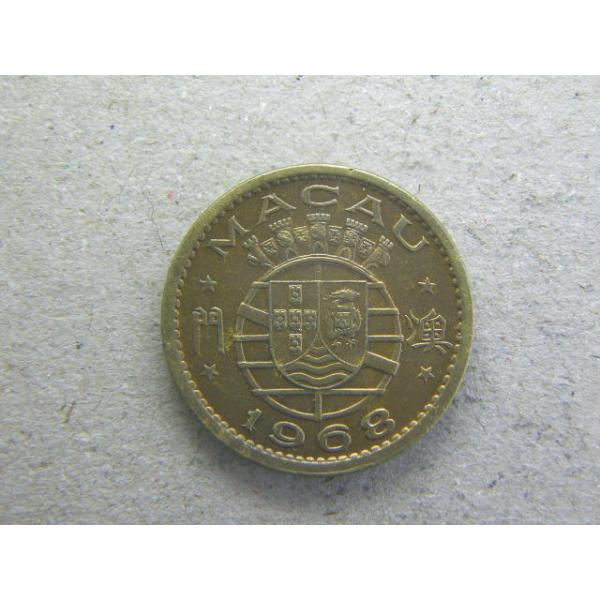 Nickel-Brass