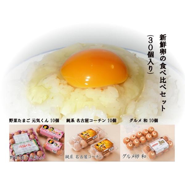 ●セット内容・野菜たまご 元気くん：10個・純系 名古屋コーチン：10個・グルメ卵 和（なごみ）：10個卵は餌によって味は変わるんです！！新鮮卵の食べ比べセット●グルメ卵 和（なごみ）・品名：国産養鶏・産地：愛知県産・個卵重：MS 52g ...