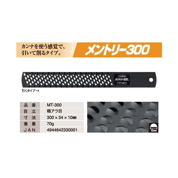 穴があいているので、目詰まりしない。各種ボード、スレート、木材樹脂などの切削、面取りに。