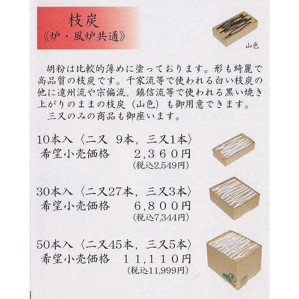 〜商品説明〜・枝炭　30本入・『炉用』か『風炉用』をお選び下さい・ボール箱※画像の価格より値上り、消費税変更となっておりますがご了承下さいませ。