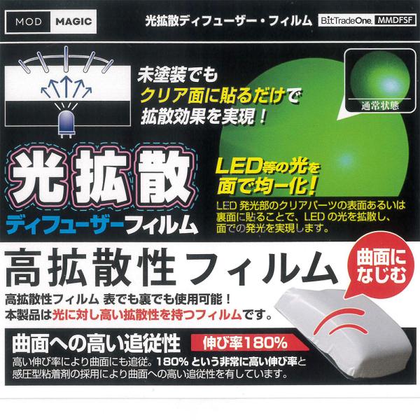 ビット・トレード・ワン（BitTradeOne）　素材　ノンスケールクリアなパーツに貼って、LEDの光をぼんやり拡散、灯具をより均一に光らせるための電飾補助フィルムです。ご注意・貼付時は表面の水分や油分を除き、汚れた面や凸凹の大きな表面への...