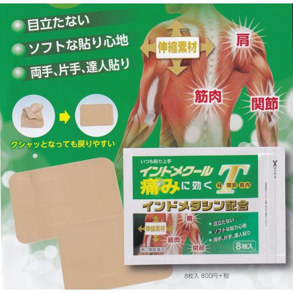 商品発送についてのご注意メール便またはネコポス発送のため、お届け指定日、時間指定、商品代引はご利用できません。ご注文商品の金額が3000円を超えた場合は時間指定、商品代引がご利用いただけます。