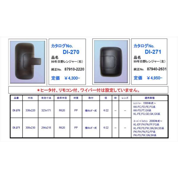大東プレス　ミラー品番：DI-271外径:307×228有効寸法:290×216曲率半径:R620球径:22代表純正品番:87904-1011 87940-2420  87940-2630 87940-2631 87940-E0070 87...