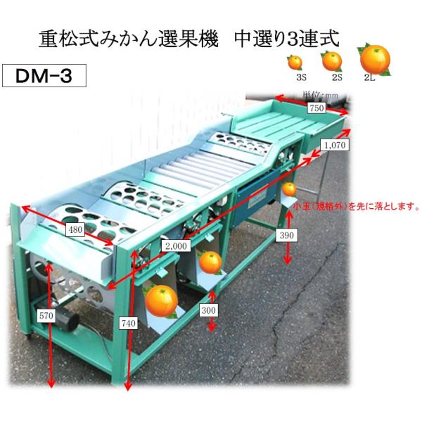 【中選り仕様(DMシリーズ)】最初の１連ドラムで格外となる小玉抜きを行ない、次の選りローラーで腐れやキズ物など、手選別したものを残連数+１段階の形状選別を行ないます。【お届け方法：メーカー指定運送会社支店でお引取・送料お問い合わせ】★インバ...