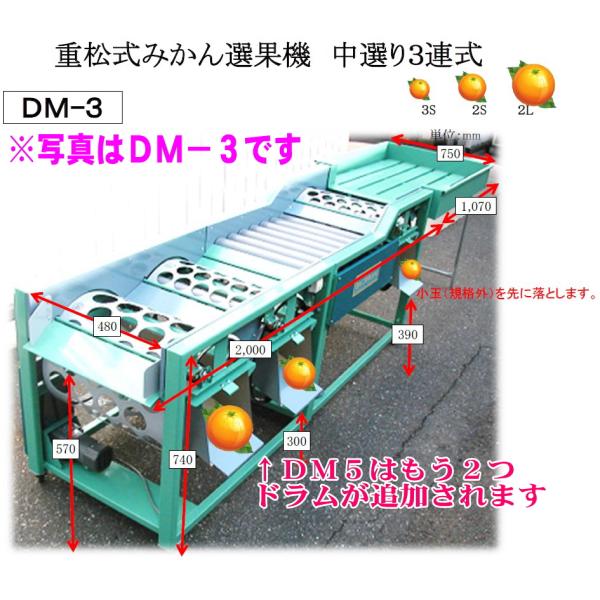 【中選り仕様(DMシリーズ)】最初の１連ドラムで格外となる小玉抜きを行ない、次の選りローラーで腐れやキズ物など、手選別したものを残連数+１段階の形状選別を行ないます。【お届け方法：メーカー指定運送会社支店でお引取・送料お問い合わせ】★インバ...