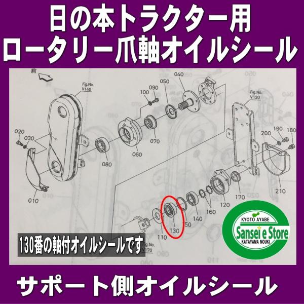 軸付のオイルシール【適合ロータリー型式】TS4Z,TS5Z,TS6Z,TS7ZTS14N/TS15N/TS16N/TS17N※日の本トラクターNTXシリーズやTZ20,TZ22,TZ24等に装着されています。※必ず型式をご確認下さい。※機種...