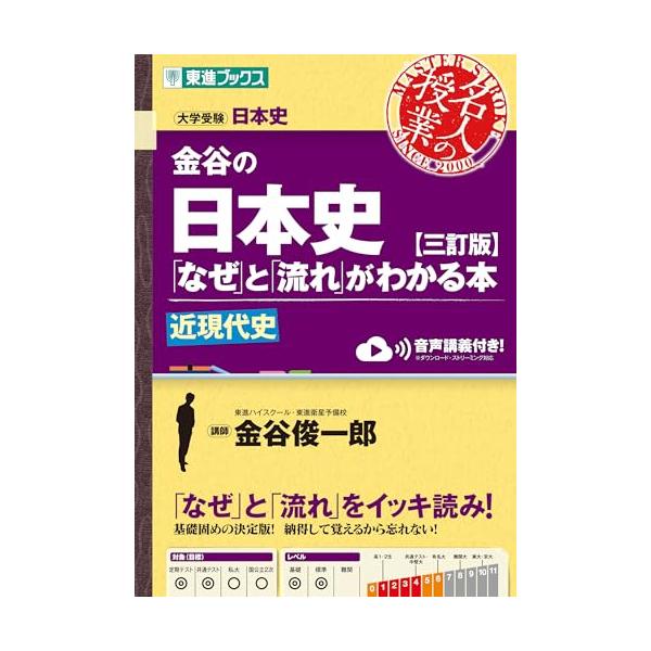 【本書の特長】 (1)「日本史探究」に対応 (2)大学入試頻出テーマを大幅増補 本書は，日本史の「なぜ」と「流れ」の部分に特化して解説しています。改訂にあたっては，政治を中心とした「なぜ」と「流れ」の本文はそのままに，経済や外交なども含めた...