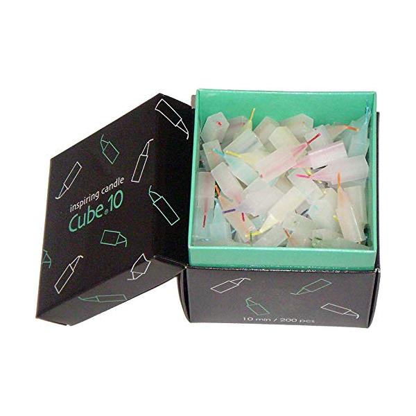 トラディショナル・ホワイト 200個 (x 1) 171-51・原産国 :日本・原材料 :パラフィンワックス・内容量 :約200本・商品サイズ (幅X奥行X高さ) :0.8×2.5(直径×長さ)