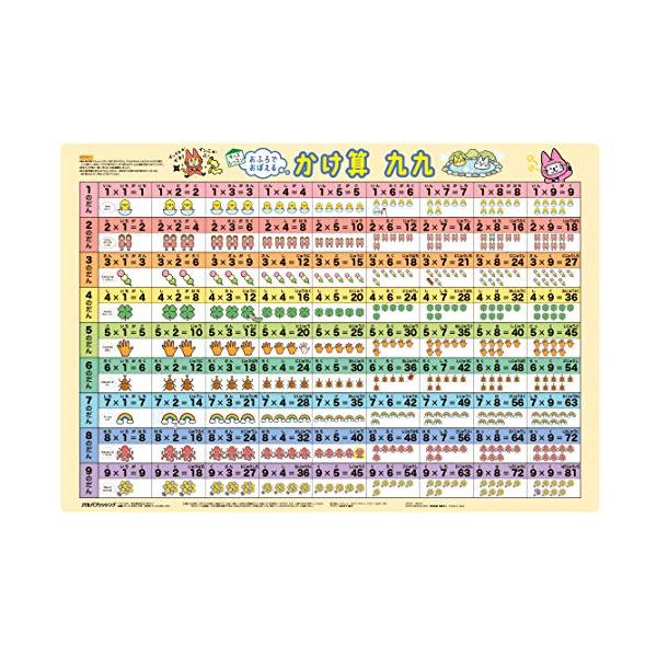 重版続々ロングセラーで売れています シリーズ累計180万部突破 「スゴ腕ママが選んだ頭のいい子が使っている知育玩具100」（宝島社）に掲載 お風呂の壁にも貼り付けられて「眺めるだけで、知識が身につく」と好評 学習指導要領対応 【九九の概念を...