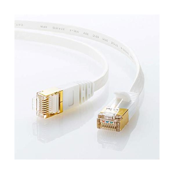 薄さ1.9mm取り回し簡単・ホワイト 7m KB-FLU7-07W・・Color:ホワイトSize:7m・10GBASE完全対応、耐ノイズで1.9mmの薄さを実現したカテゴリ7対応のウルトラフラットLANケーブル・伝送帯域は600MHzで、...