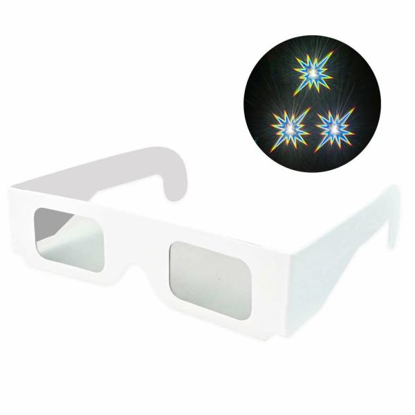 光の回折により様々な形に計算された模様をデータにして変換プログラムに入力。目的の縞模様を作り，フィルムに印刷されています。日常にある様々な光をホログラムメガネで見て楽しんでみては。夏の思い出のキラキラ写真を是非、レビューでご投稿くださいね☆...