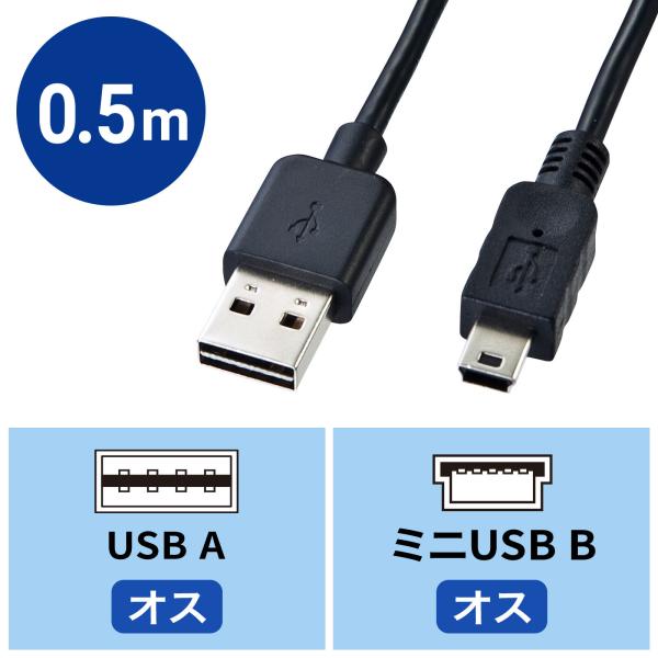 品番：KU-RMB505合計5,000円以上お買い上げで送料無料(一部商品・地域除く)！ Aコネクターの向きを気にせず挿せるUSBケーブル（mini B）・0.5m・ブラック。関連キーワード：サンワサプライ サンワダイレクト