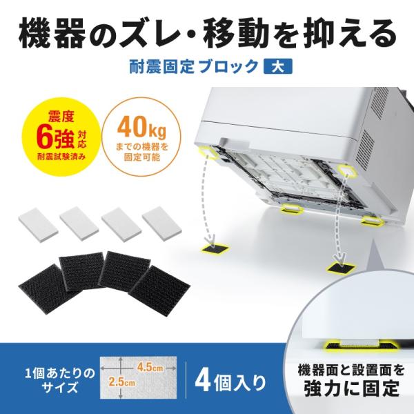 品番：QL-E105耐震グッズ 転倒防止アイテム ブロックパーツ 25×45mm厚さ5mm ループファスナー50×50mm 各4個入り対象物重量40kgまで合計5,000円以上お買い上げで送料無料(一部商品・地域除く）！【2026年7月登録...