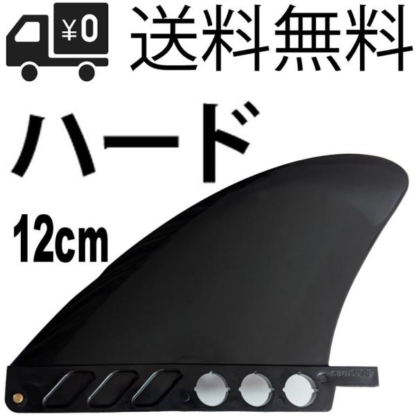 安全性の高い、airSUPにも使えます！川下りなど！    ボードのタイプや長さに合わせて、トライフィンセットアップ、シングルフィンセットアップと、オールレウンドに使える優れたフィンです。    ベースエリアは、ターン時にドライブとホールド...