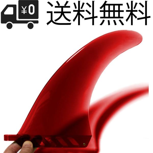 サーフィン用のロングボードにも問題なく使えます。柔らかいPLASTIC製です。フィンスクリューは付いていません。ロングボード用全体が柔らかいラバーで出来た安全なフィンです。女性や初心者にオススメです。またはリーフ(浅瀬・岩礁)や川下りにも。...