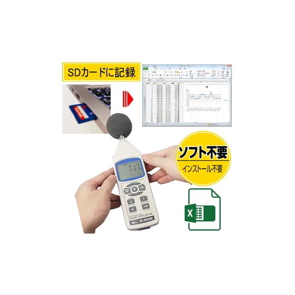 音量測定にこだわった実用的で便利な機能が人気の理由です。●国際規格 IEC61672クラス2対応。JIS C 1509-1：2005準拠●SDカード（1〜16GB）にデータ記録、PCにデータ取込が簡単●A特性・C特性。FAST・SLOW対応...