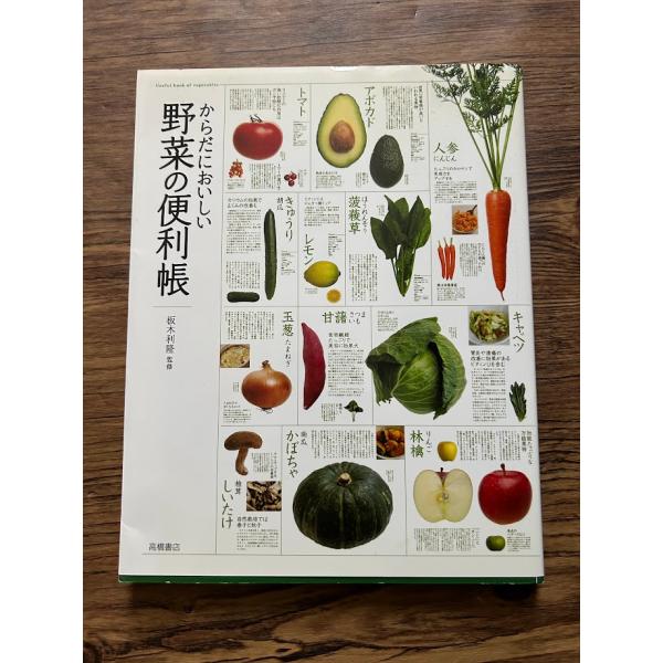 商品の状態概ね良好な状態です。状態細かく気にされる方は購入をお控えください。特記しない場合は付属品は欠の場合もございます。