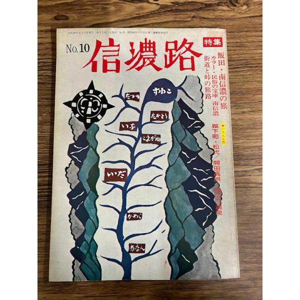 商品の状態ヤケなど経過年数並みです。状態細かく気にされる方は購入をお控えください。特記しない場合は付属品は欠の場合もございます。