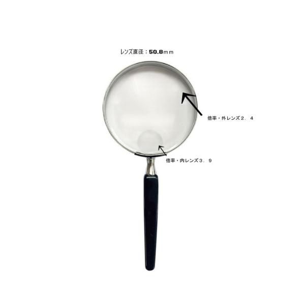 ■倍率：外レンズ2.4倍、内レンズ3.9倍■メーカー：西敬（イカリボシ）■品番：P-SUN41■レンズ直径：50.8mm■二重焦点軽量プラスチックレンズ