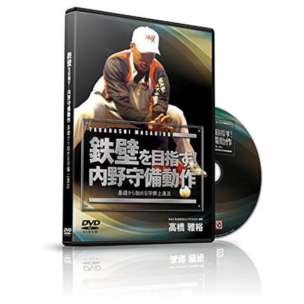 野球 教材 DVD 鉄壁を目指す内野守備動作 ?基礎から始める守備上達法?: 商品のタイトル【中古品】(中古品)＝使用済み中古品です。画像の商品はサンプル画像です。実際に届く商品と異なりますのでご了承下さいませ。※中古品のため、商品のコンデ...