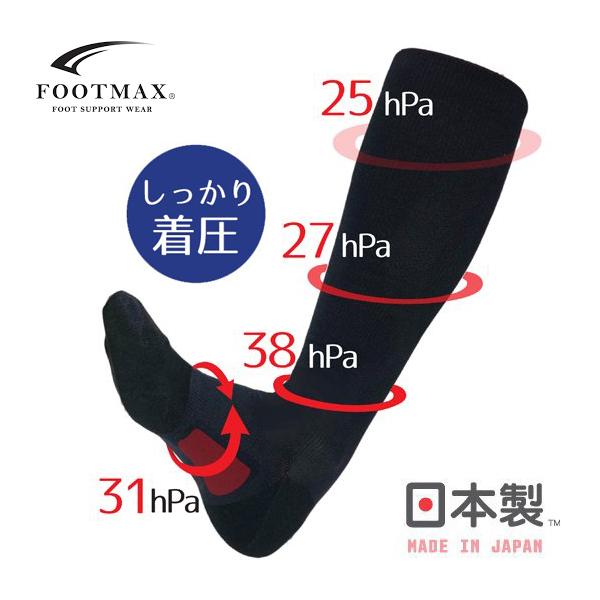 足首の動きにフィットするV型設計で着用時に起こりやすいズレやたるみを軽減します。スポーツはもちろん、トレーニング後やビジネス、普段づかいにも最適です。【原産国　日本(MADE IN JAPAN)】■カラー⇒BLKブラック、GRYグレー、NV...