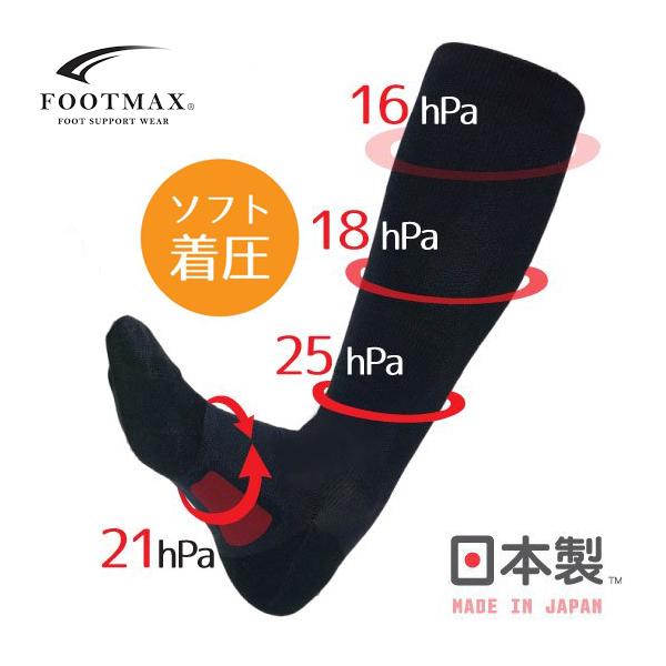 足首の動きにフィットするV型設計で着用時に起こりやすいズレやたるみを軽減します。スポーツはもちろん、トレーニング後やビジネス、普段づかいにも最適です。【原産国　日本(MADE IN JAPAN)】■カラー⇒BLKブラック、GRYグレー、NV...