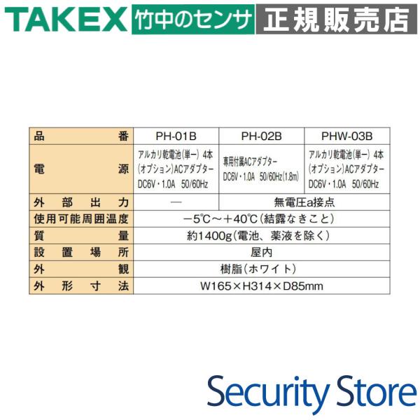 【通常在庫品】通常在庫品です。万一在庫切れの場合にはご連絡致します。●手をかざすだけでセンサーが感知。自動で手に一定量薬液を噴霧します。●ボトル対応可能サイズが幅広いため、お手持ちのボトルをそのまま使用することも可能です。※ノズルの長さによ...