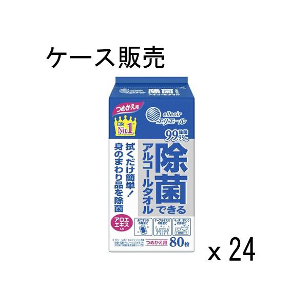 ・衛生面が気になる身のまわりの除菌に・テーブル・キッチンまわりの除菌に・よく触れる手すり・ドアノブの除菌に