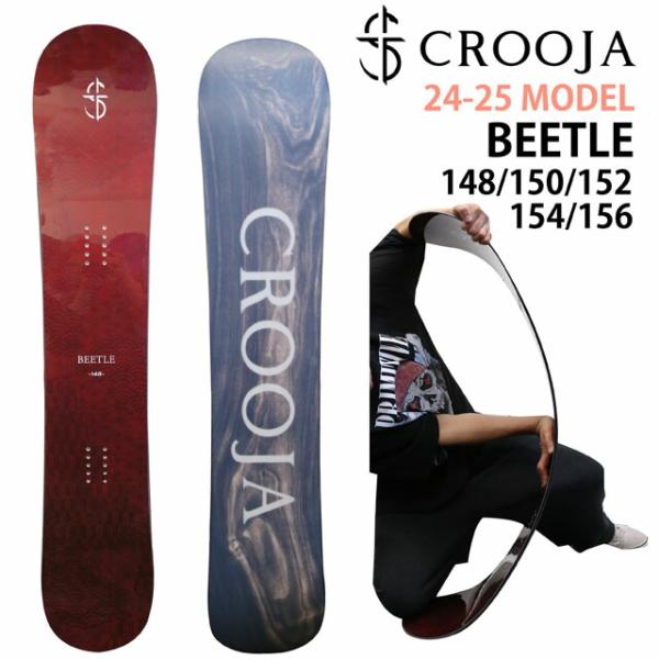 sees_25crooja-beetle sees_25crooja-beetle