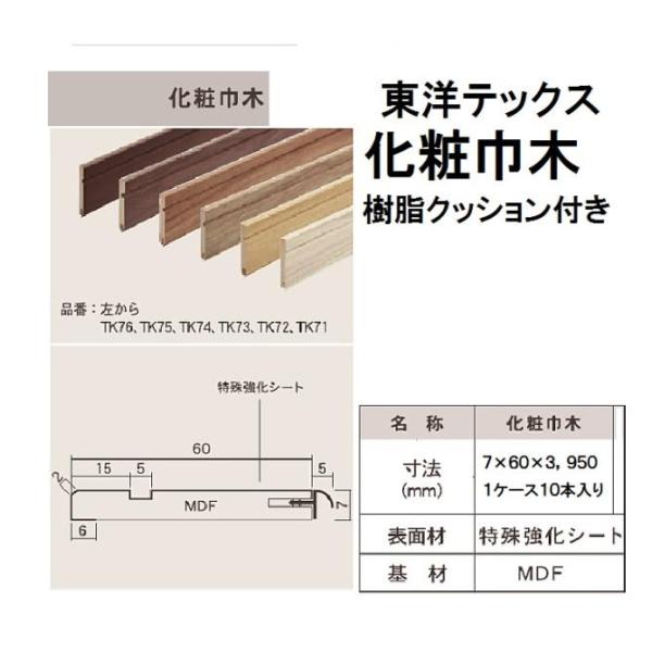 ※ 対応品番表はフローリングの色ですので、商品の色は類似色になります。※ メーカー直送のため代引きは出来ません。※ もしメーカーに在庫がない場合は　メールにて出荷日をご連絡いたします。※ 沖縄、離島、山岳部への配送はできません。※ 本製品は...